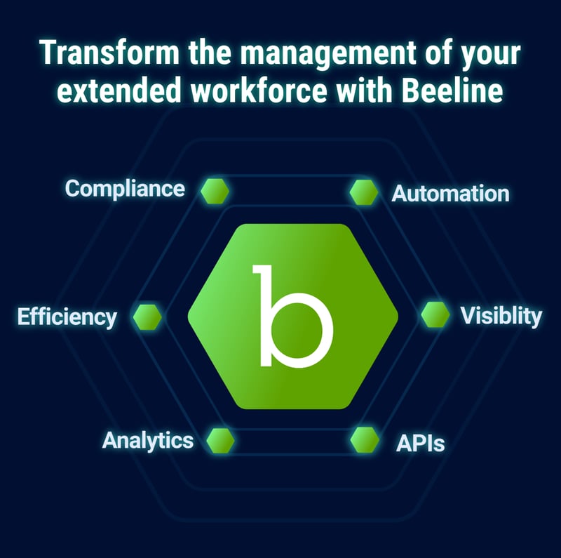 VMS for extended workforce | Beeline
