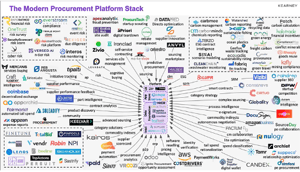 Resources - Beeline - Beeline